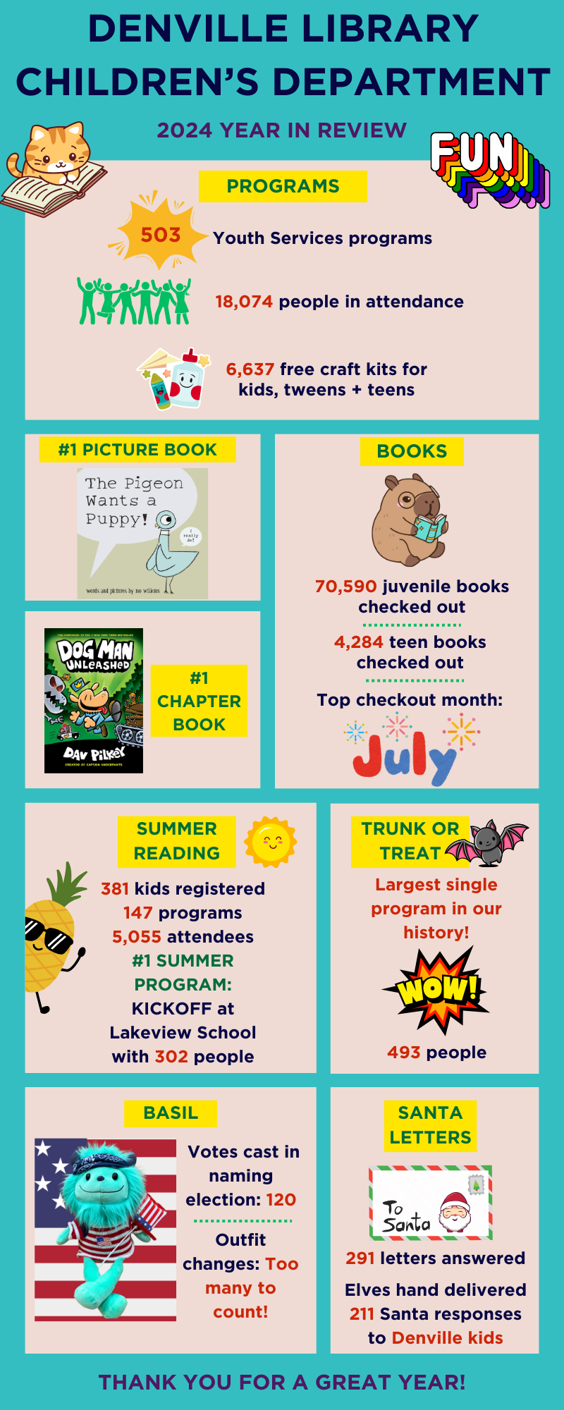 Children's Take & Makes and Events | Denville Public Library